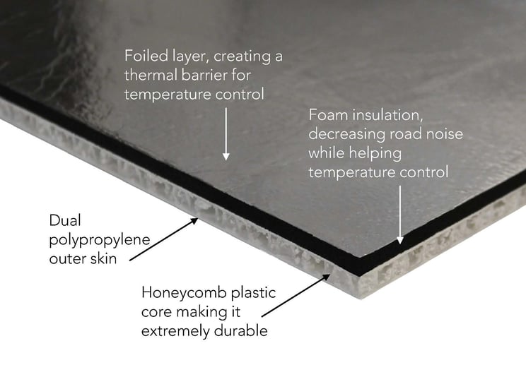 Insulated DuraTherm Wall Liner