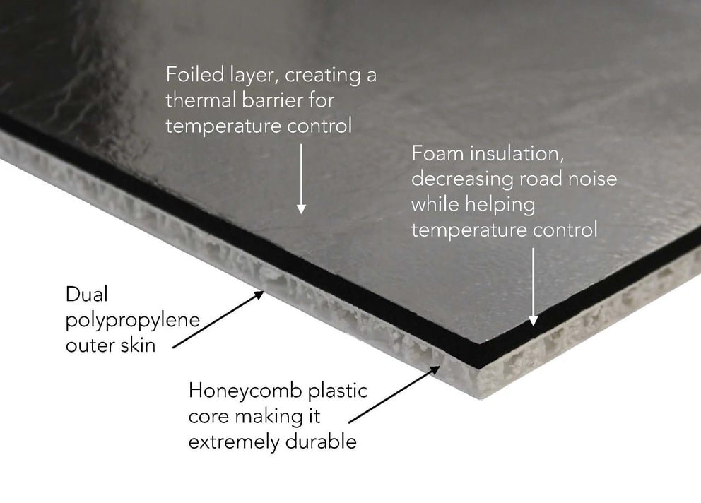 Insulated DuraTherm Wall Liner
